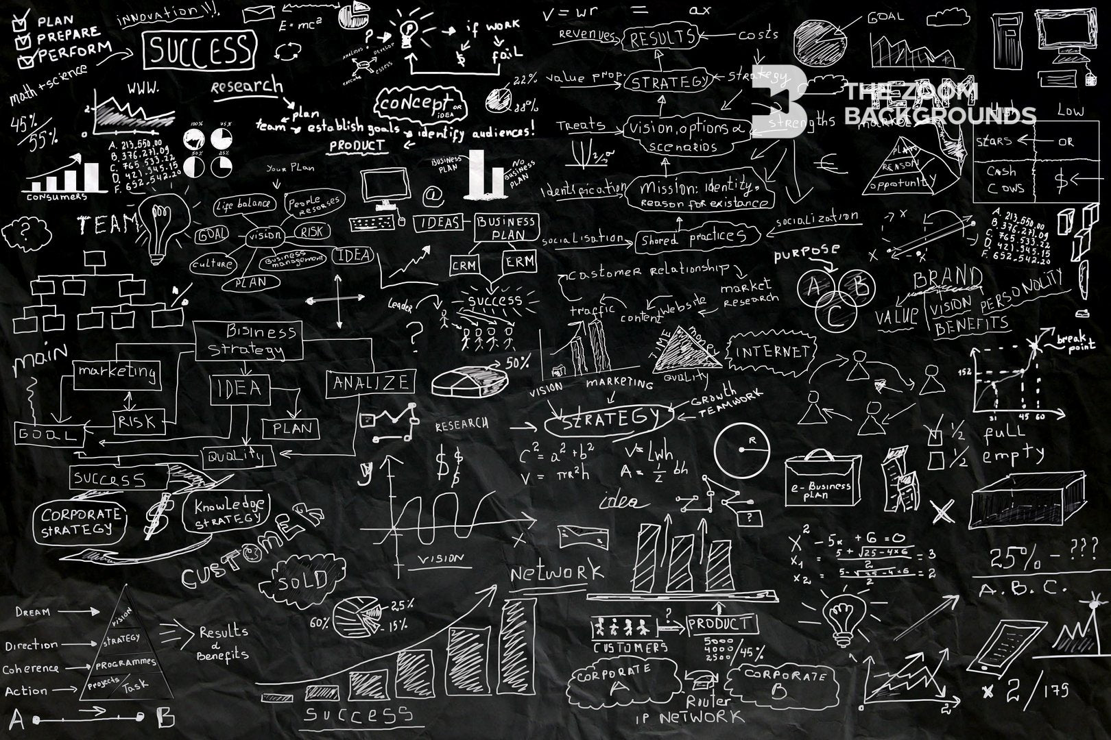 One Page Strategic Plan Zoom Backgrounds – thezoombackgrounds.com